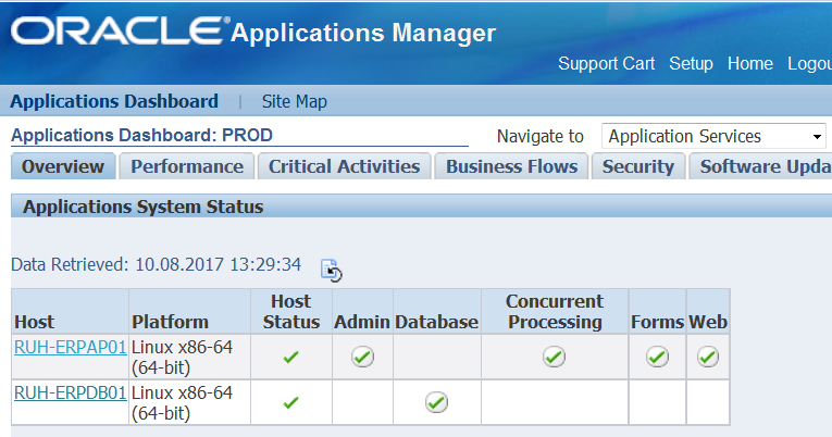 my-orcl@Areef DBA, my-orcl@Arif DBA: Oracle Apps R12 cloning online hotbackup/rman