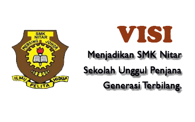 SMKN™ | SEKOLAH MENENGAH KEBANGSAAN NITAR, MERSING, JOHOR: SMKN