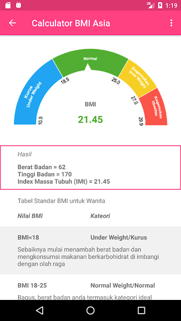 Aplikasi Menghitung Index Masa Tubuh (Kalkulator IMT) ~ It's My Lessons
