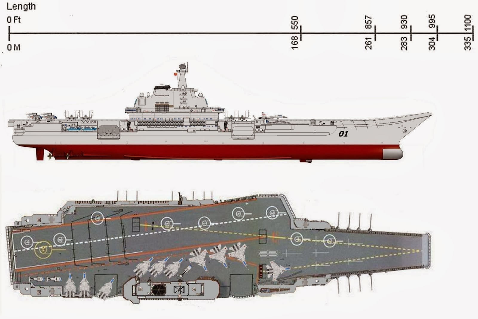 Class aircraft carrier Kuznetsov ~ Aircraft carriers