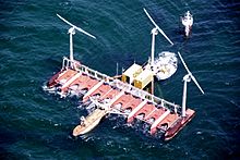 Τι ειναι η κυματικη ενεργεια; ~ GreenEnergyPlus
