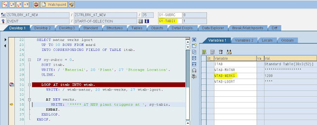 SAP ABAP 4 Tutorial: Control Break - AT NEW statement