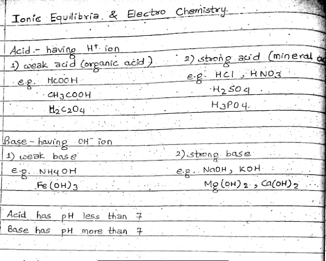 Engineering Chemistry Complete Notes | IOE Notes | Notices ...