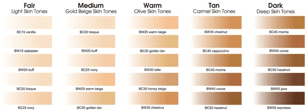 HAIR COLOR TRENDS YOU NEED TO TRY THIS SEASON.. - The Girly Lifee