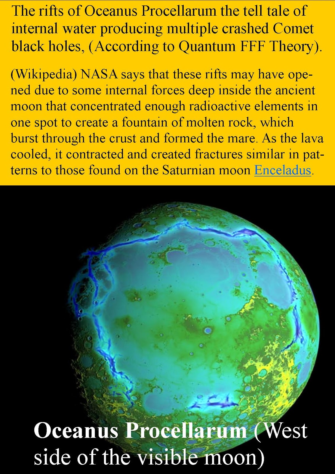 Quantum Function Follows FORM, (Q-FFF Theory) An Entangled Mirror ...