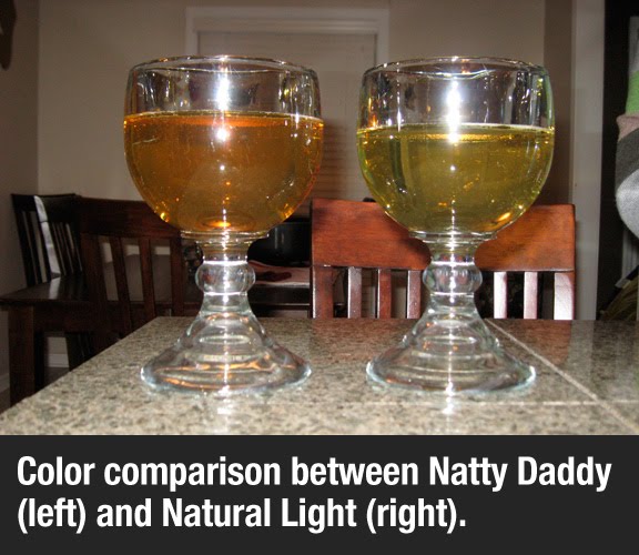 Lunch Blog: Natty Daddy