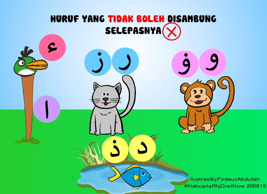 PDPC PENDIDIKAN ISLAM SEKOLAH RENDAH: TUTORIAL MENYAMBUNG HURUF KAEDAH POTONG & PANGKAH (JAWI ...