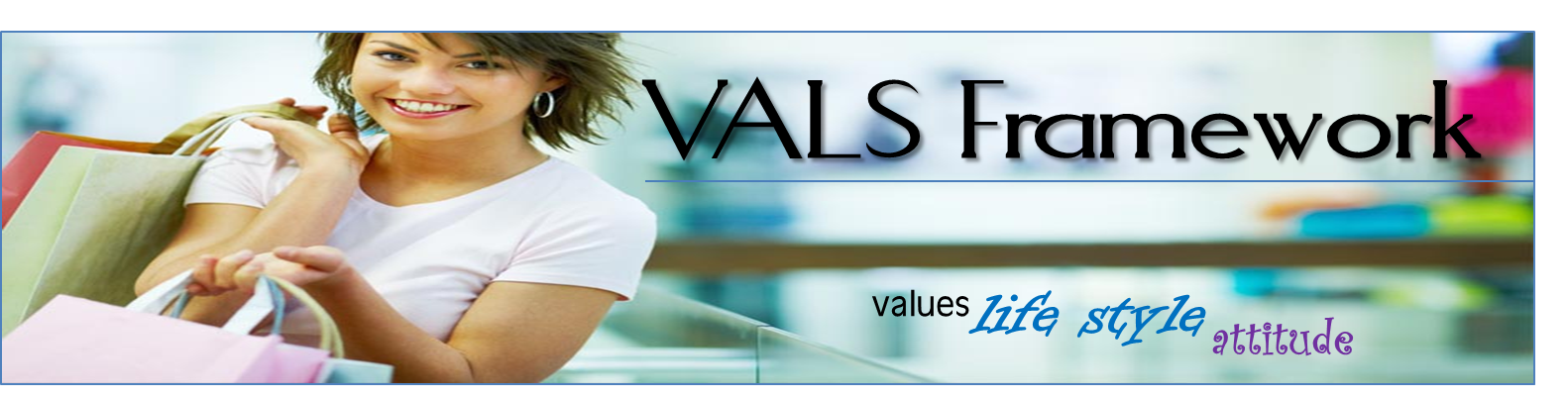 ABC's of IMC: VALS Framework