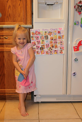 It's the Little Things....: Potty Training 101