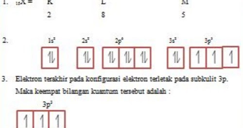 Konfigurasi Elektron Menurut Larangan Pauli - Rumus Kimia