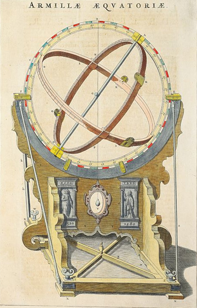 BOOKTRYST: Tycho Brahe's Sculpture Garden of Scientific Instruments