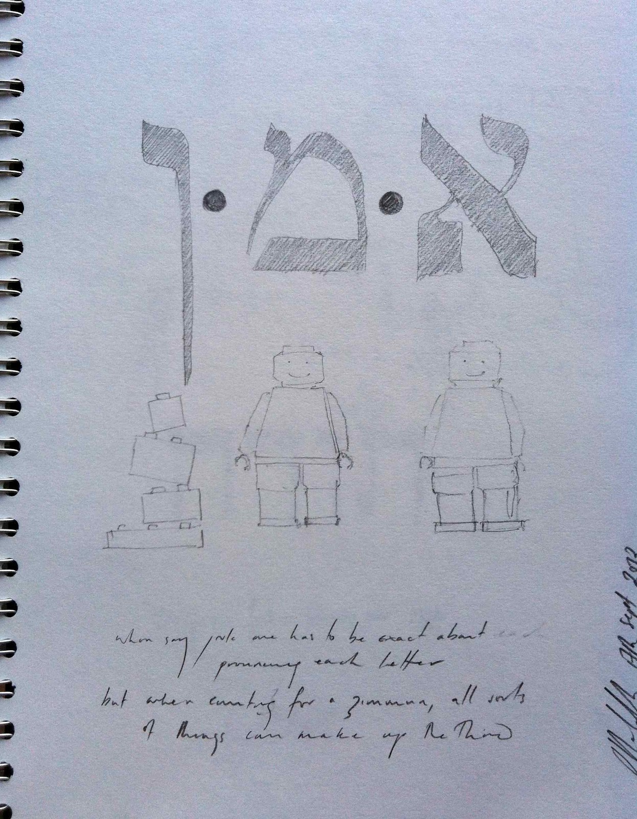 draw yomi: drawing the talmud, a page a day: brachot 47