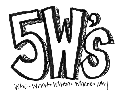 PremierPoint Solutions Team Blog: How To Answer The Five W's When Using ...