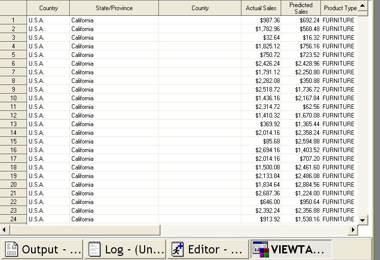 Transform A Sas Data Set To An Excel Pivot Table By Vba Proc