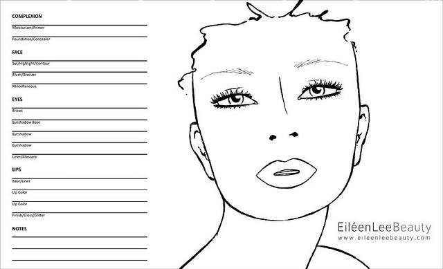 FACE CHARTS, para que serve?