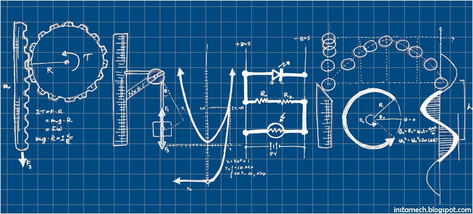 Random Physics Paradox Questions Part - 3 :-) ~ InSTaMeChEng