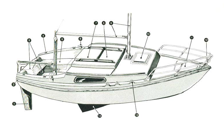 Sea Liberty Cruising: Sailing Vessel the Swallow - Neptune 20