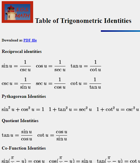 AP Calculus Resources ~ Perfect Scorer Test Prep