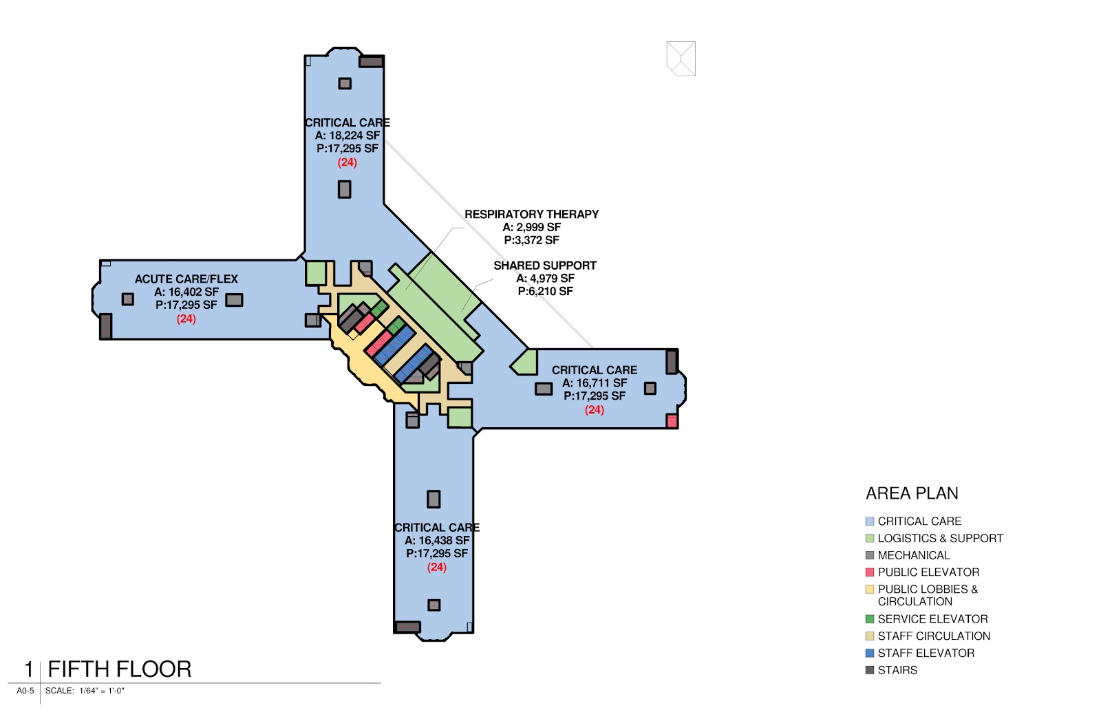 Jared Schmidt: Sanford Fargo Medical Center