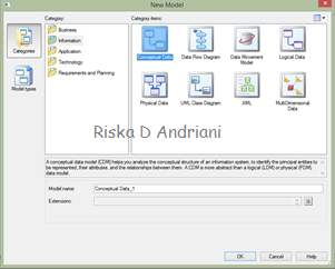 Tutorial Cara Membuat CDM, LDM, PDM dan SQL Database di PowerDesign