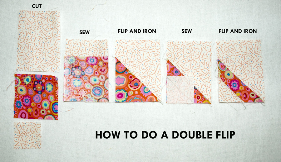 The Objects of Design: Mouse Tutorial Part 2