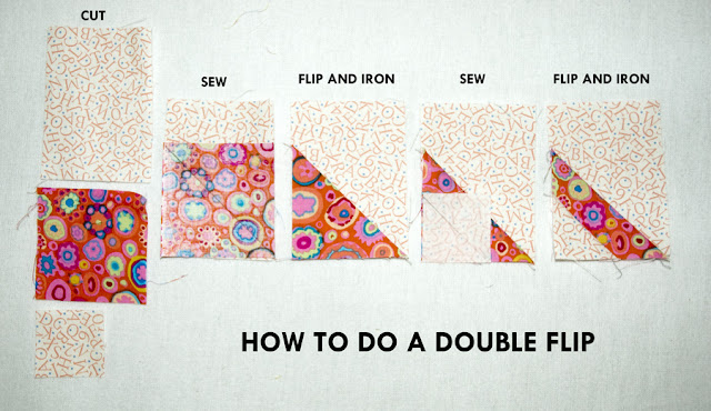 The Objects of Design: Mouse Tutorial Part 2