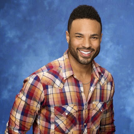 Think-It™: May 2015