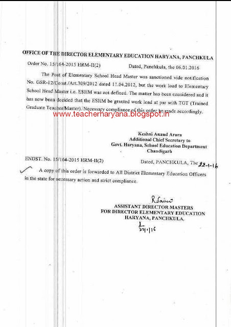 Middle head (ESHM) workload - Teacher Haryana Education News