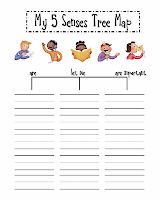 First Grade Factory: Five Senses Science Unit