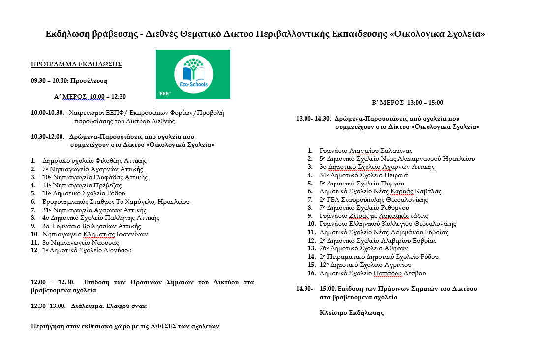 5ο ΟΙΚΟΛΟΓΙΚΟ ΑΕΙΦΟΡΟ ΔΗΜΟΤΙΚΟ ΣΧΟΛΕΙΟ ΠΥΡΓΟΥ: Βράβευσή με Πράσινη σημαία