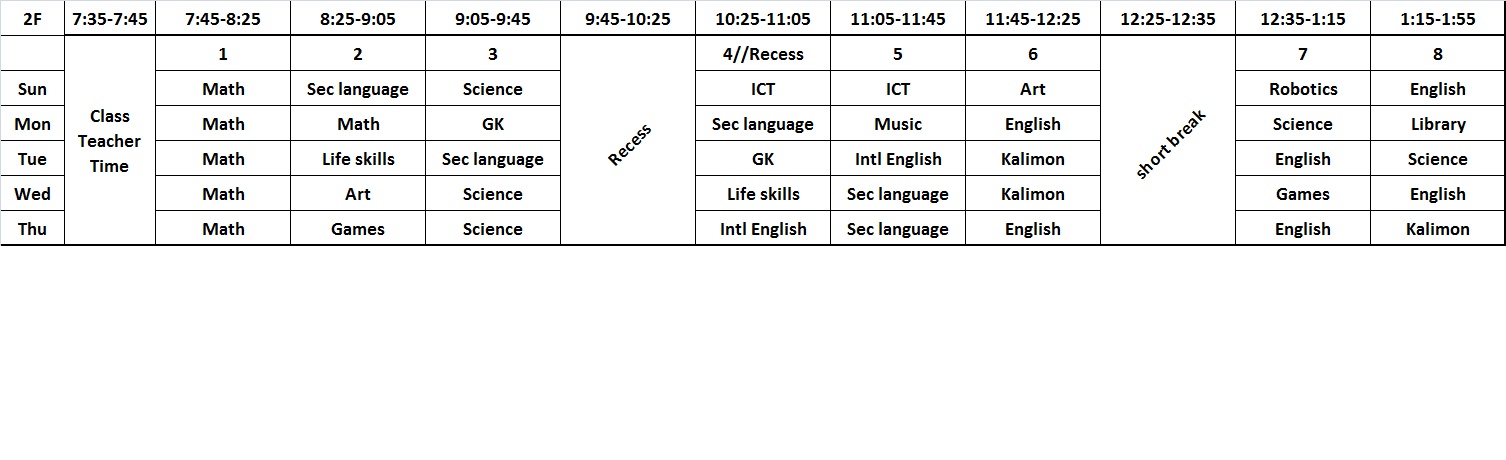 Birla World School Oman: Revised class timetable for Grade 2