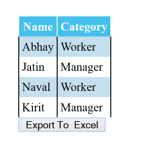 How To Export Gridview To Excel Render Cells Add Wordart