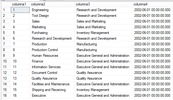 ALGUNOS TIPOS DE INSERT ~ SQL SERVER