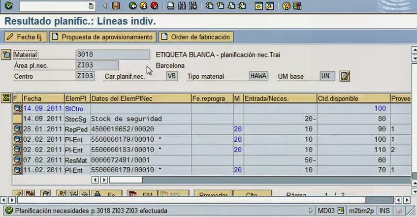 Informática fácil: SAP