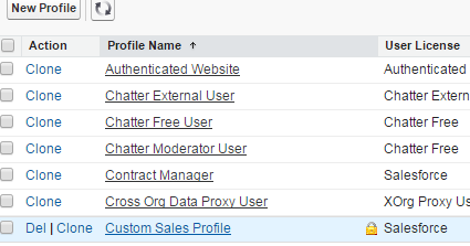 SFDC 3:16: Salesforce – Profiles: Desktop Client Access