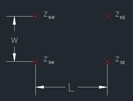 ΑΡΙΘΜΟΣ: Introducing the Twisted Plane