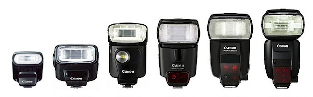 Canon EOS M - mirrorless baru Canon