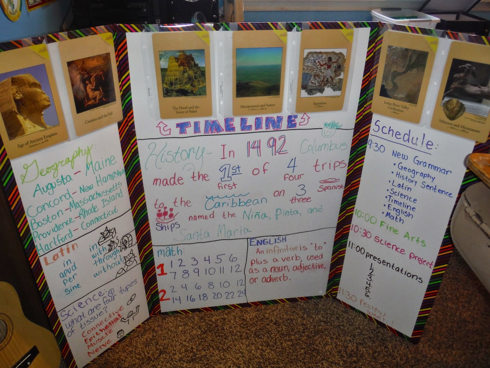 A Classical Tomorrow: Tri-fold board