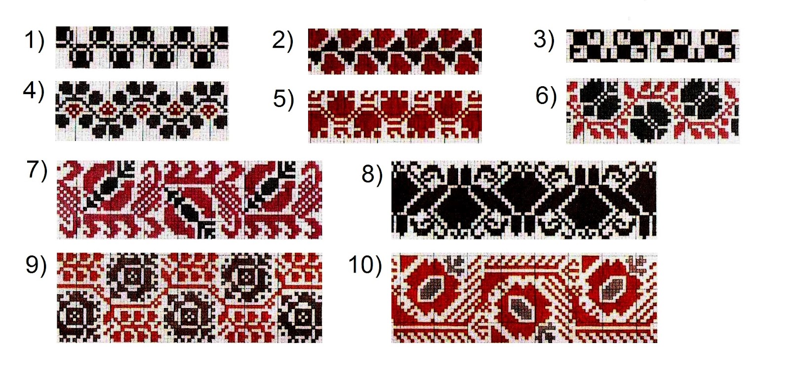 MEDIAN Don Steward Mathematics Teaching Frieze Patterns MEDIAN Don Steward Mathematics Teaching Frieze Patterns