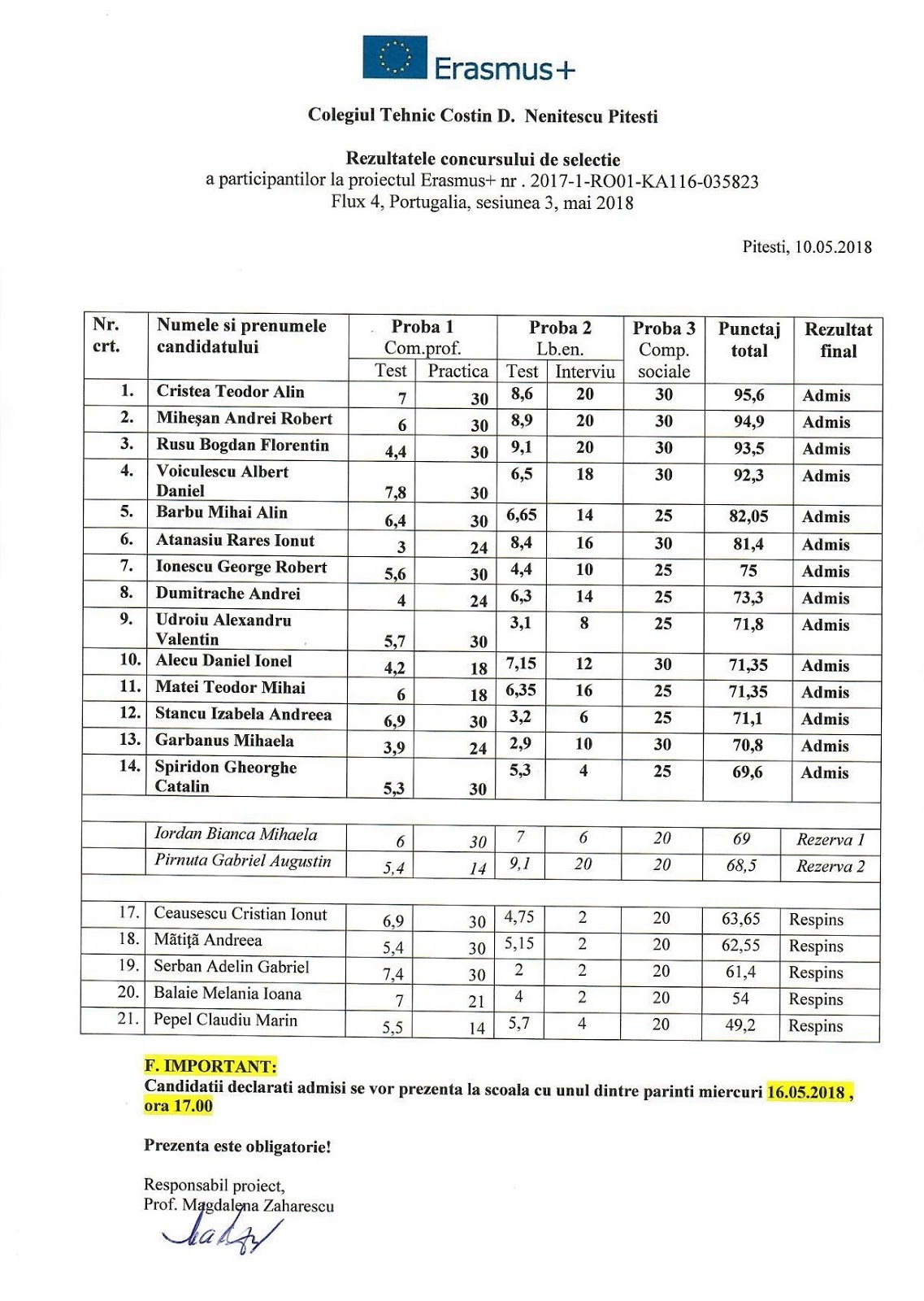 Colegiul Tehnic Costin D. Nenitescu Pitesti
