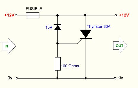 F1IEY - ATELIER RADIO: PROTECTION D’UNE STATION RADIOAMATEUR CONTRE LES ...