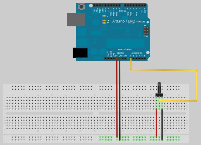ARDUINO By Myself: Potenciômetro - Leitura Analógica