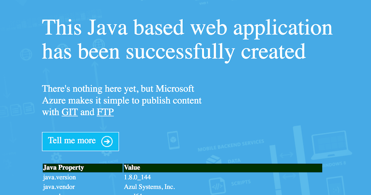 Continuous Integration And Devops Tools Setup And Tips Migrate Java