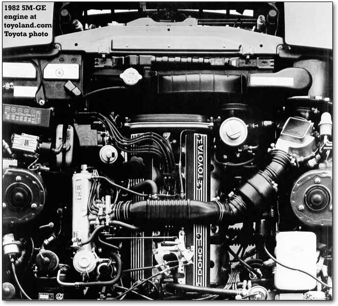 thesupragoddess : Celica Supra History and Basics