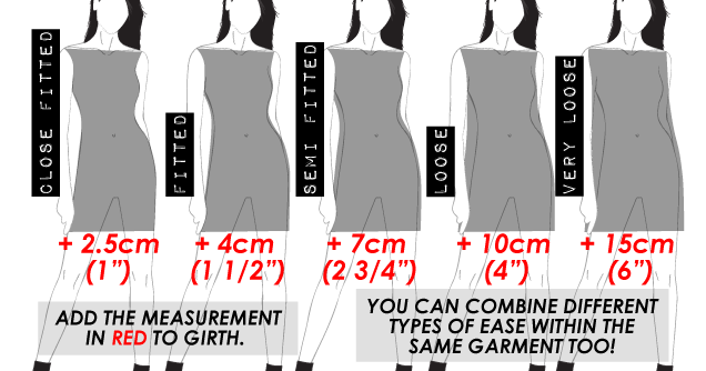 Garment ease | Kommatia Patterns