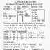 How to Calculate Capacitor Values........... - One by Zero Electronics