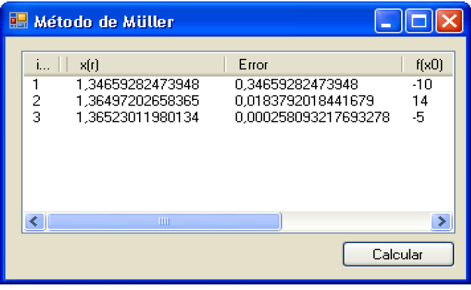 Metodo Muller en Visual Basic