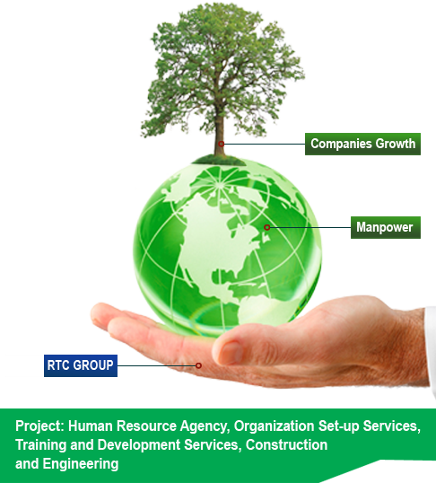 RTC Group Ltd: Home