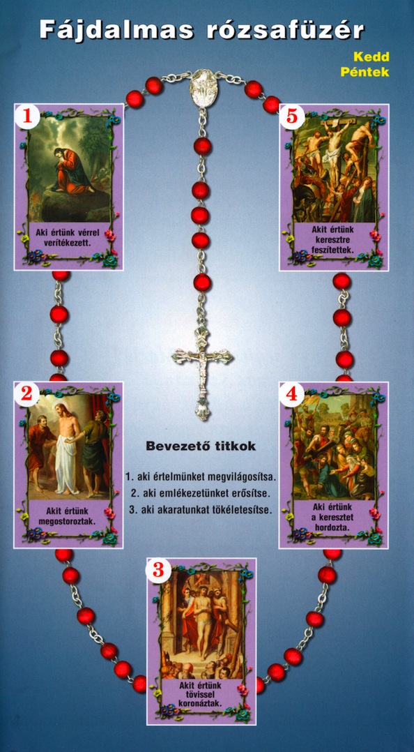 Philoméla (Φιλομήλα): A szentolvasó (rózsafüzér) imádkozása 1.