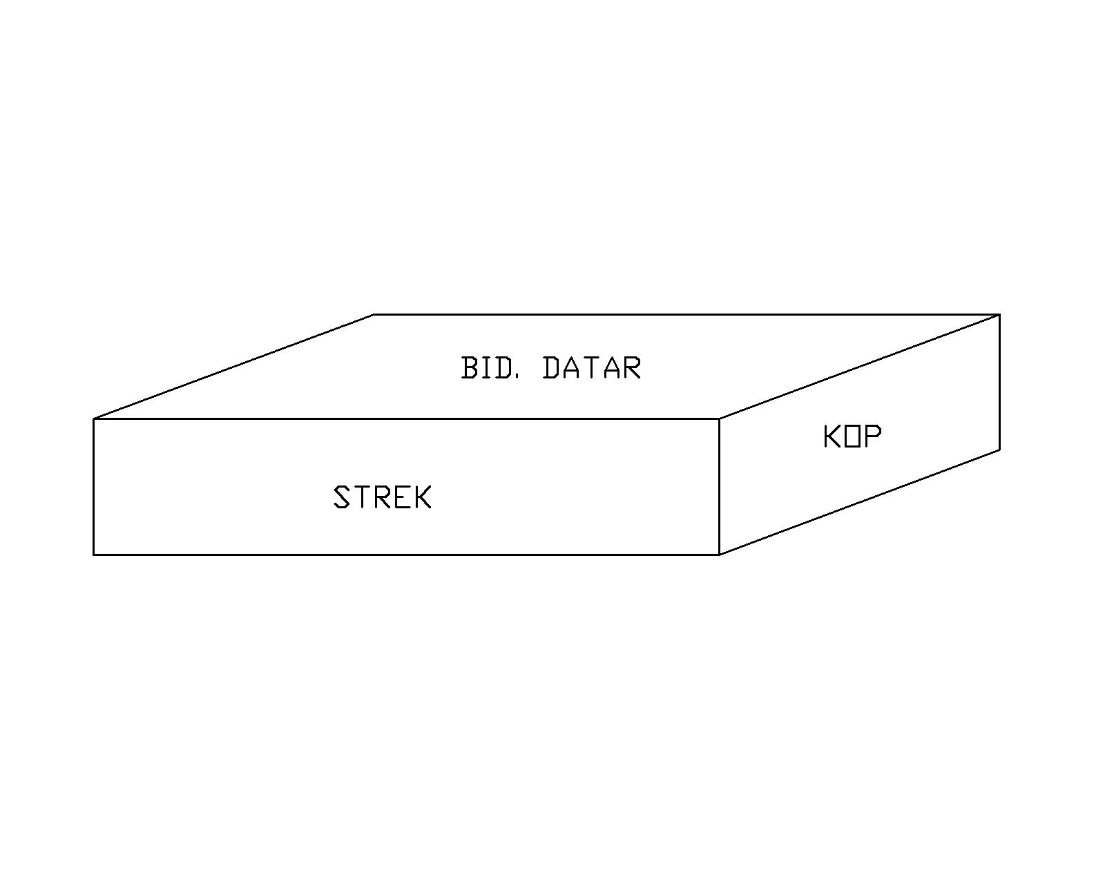 Penjelasan Lengkap Bata Merah dan Macam-Macam Ikatan Bata - Arsitektur Seru